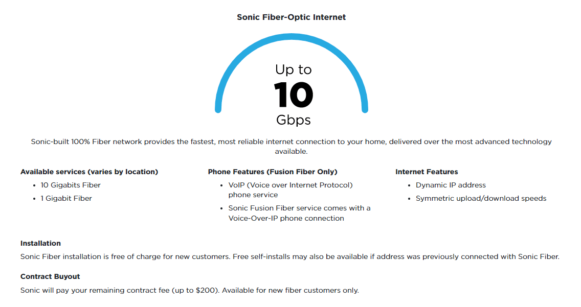 What Speeds Can I Expect On Sonic Internet - SpeedTestGO